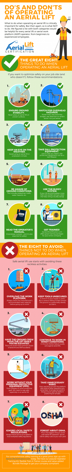 How to Use an Aerial Work Platform and Securing Ground