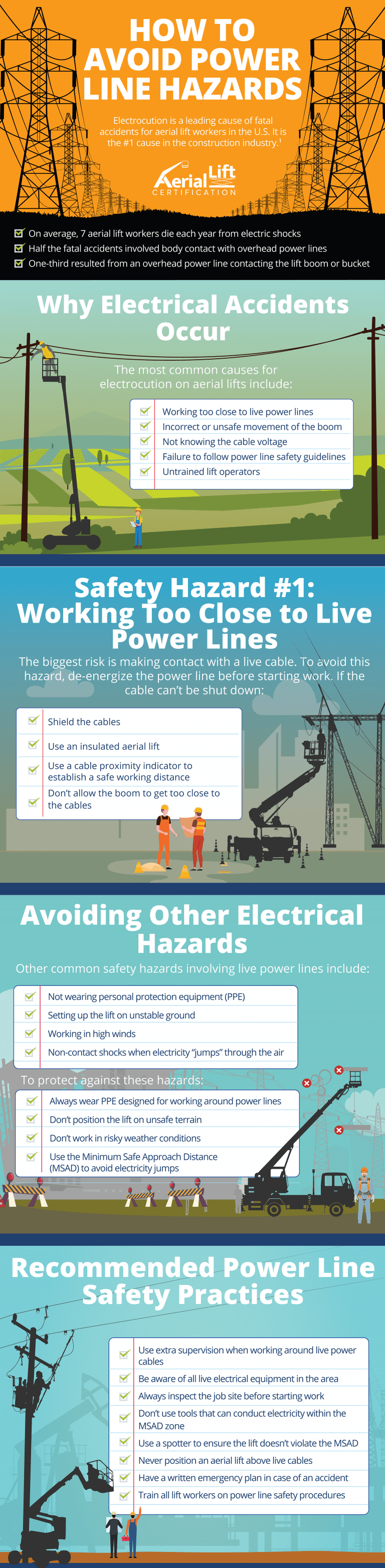 Working On Power Lines with Aerial Lifts | ALC