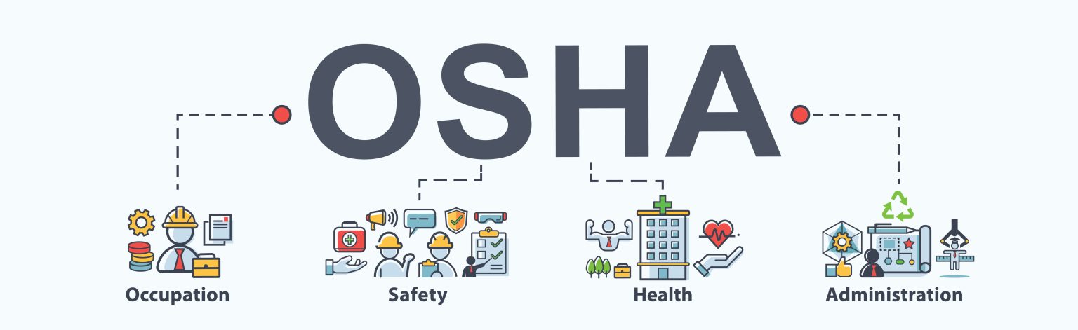 History of OSHA and the Progress Made for All
